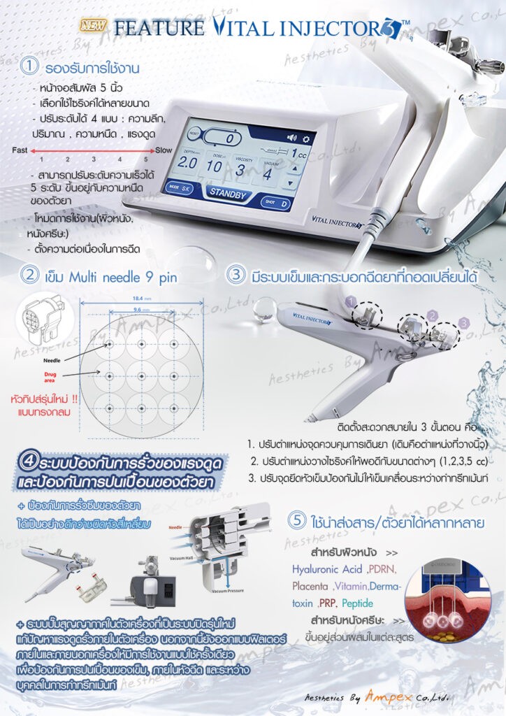Vital Injector3 – Aesthetics By Ampex